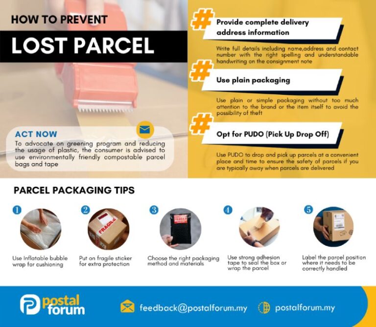 Protect your parcel at all costs! - Another website by (CFM) Consumer ...